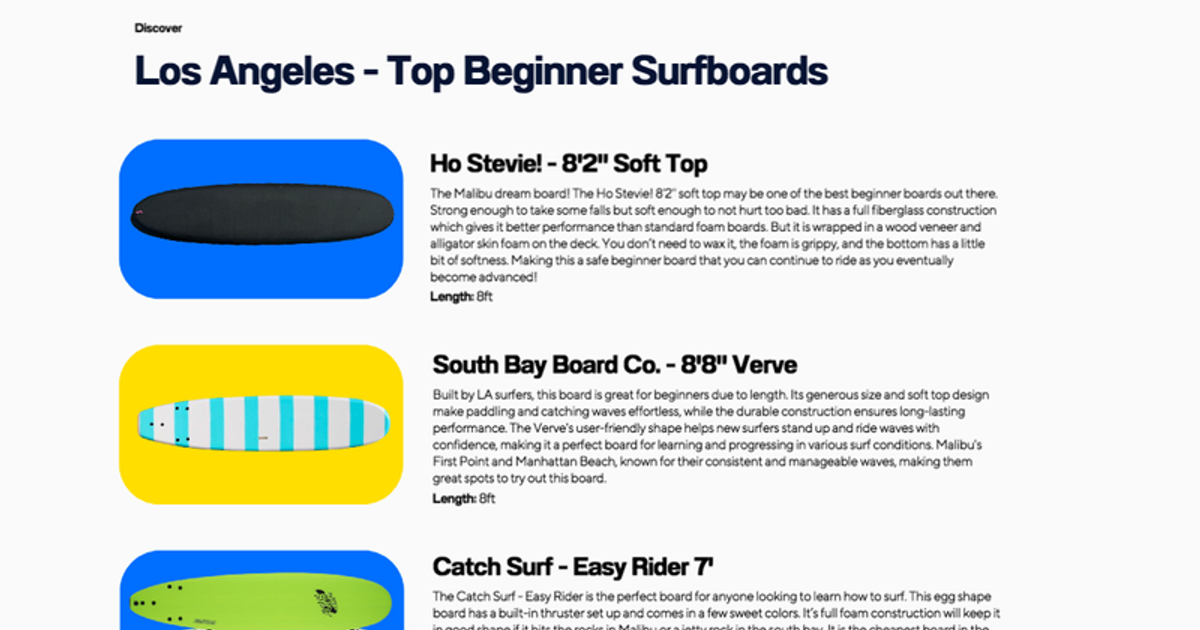Board Guide - LA Beginner