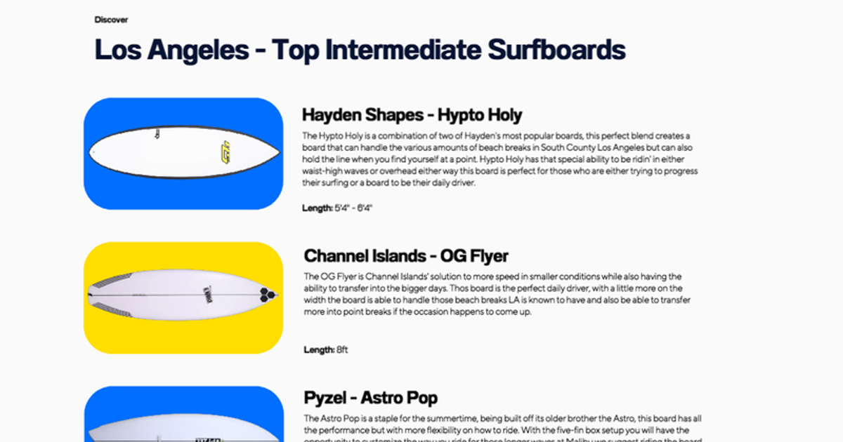 Board Guide - LA Intermediate